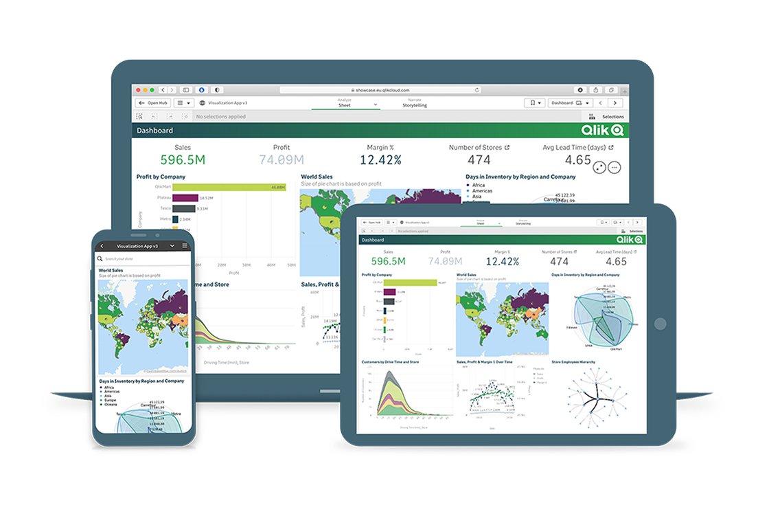 Qlik Sense: Neuerungen August 2023 - Vlexplus