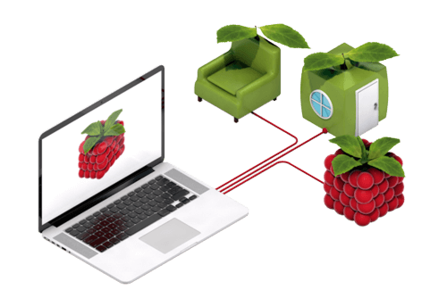 Digitization of production - Vlexplus